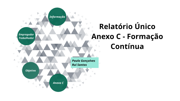 Relatório Único by Rui Santos on Prezi