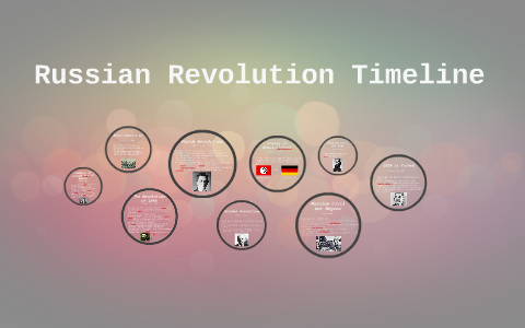 Russian Revolution Timeline by A L on Prezi