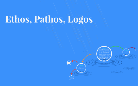 Ethos, Pathos, Logos by Laura Quiroz