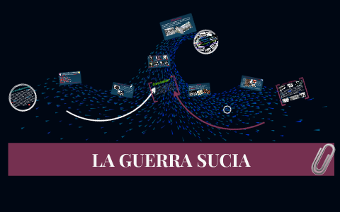 LA GUERRA SUCIA by Aidé Bárcenas on Prezi