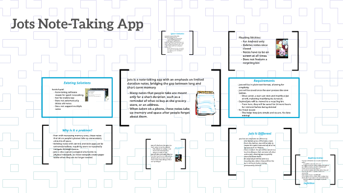 Jots Note-Taking App by matt learned on Prezi