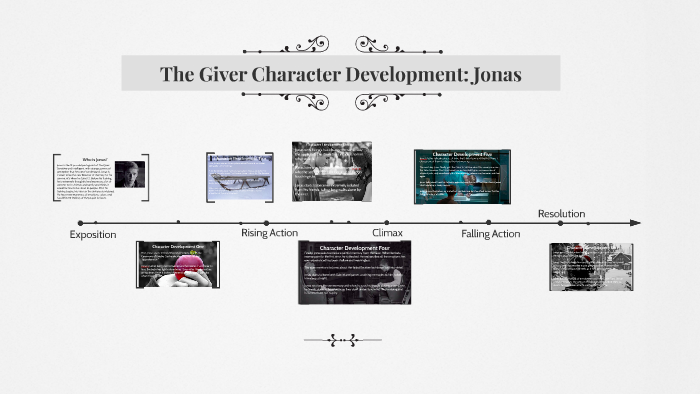 The Giver Character Development: Jonas by Braxton Hiser on Prezi