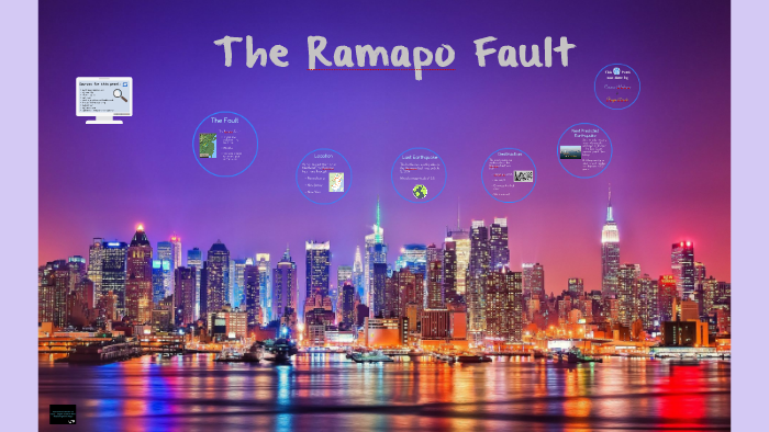 The Ramapo Fault by Carina Medrano on Prezi