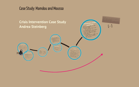 Case Study - Crisis Intervention by Andrea Steinberg on Prezi