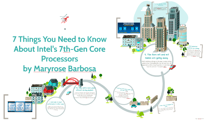 7 Things You Need to Know About Intel's 7th-Gen Core Process by ...