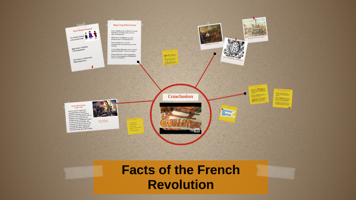 Facts of the French Revolution by Benito Gaytan on Prezi