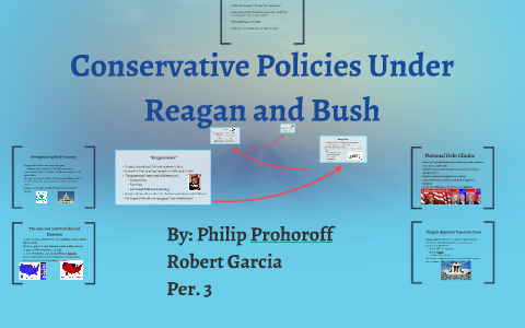 Conservative Policies Under Reagan and Bush by Philip Prohoroff on Prezi