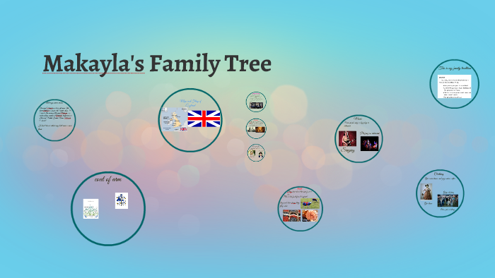 Makayla's Family Tree by makayla ri on Prezi