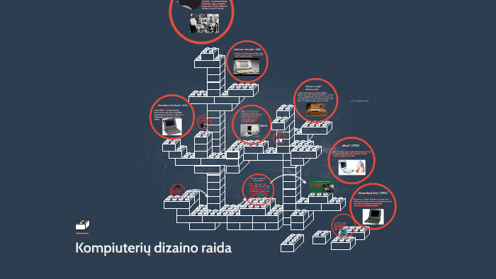 Kompiuterių dizaino raida by rimas afaa on Prezi