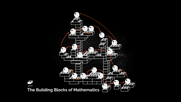 The Building Blocks of Mathematics by Abby Wriston on Prezi