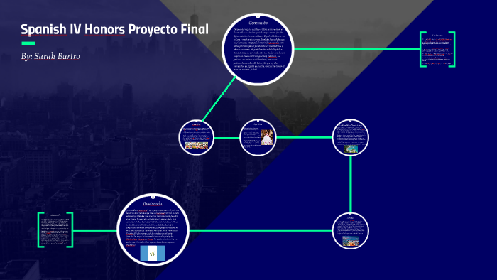 Spanish IV Honors Final Project by Sarah Bartro on Prezi