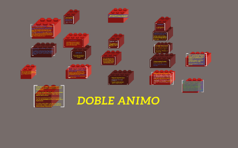 DOBLE ANIMO by GUSTAVO GARZA on Prezi