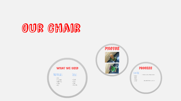 Tech Ed Chair Project by Taylor Gregan on Prezi