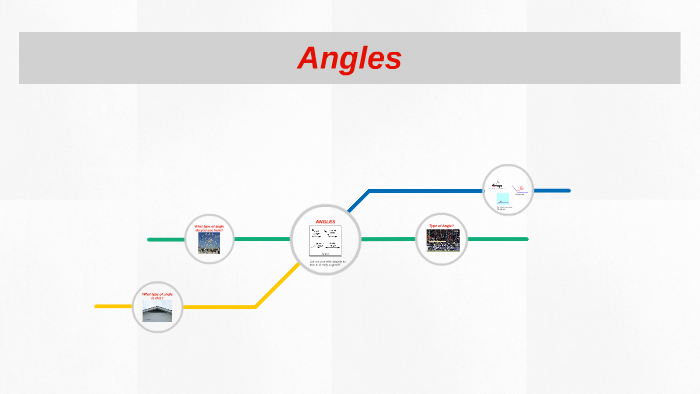 ANGLES by Jackie Burns on Prezi