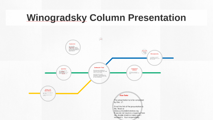 Winogradsky Column Presentation by on Prezi