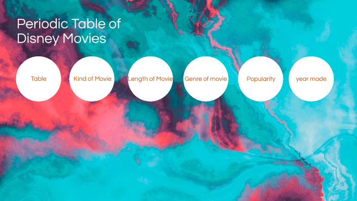 Periodic Table of Disney Movies by Avery Bates on Prezi