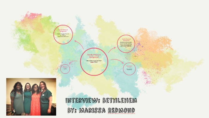 Interview Presentation by Marissa Redmond on Prezi