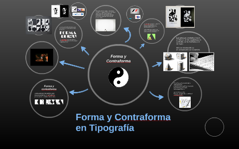 Forma y Contraforma by Ricardo Mendoza on Prezi