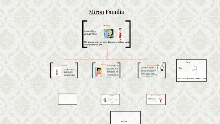 Miron Familia by Nick Miron on Prezi