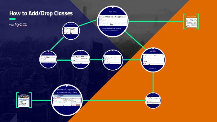 How to Add/Drop Classes by Jeanamarie Pirio on Prezi