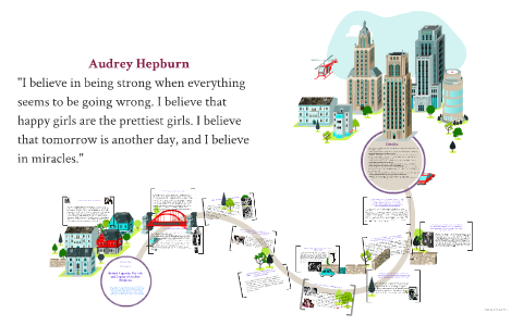 Audrey Hepburn-Biography by Erica Hu on Prezi