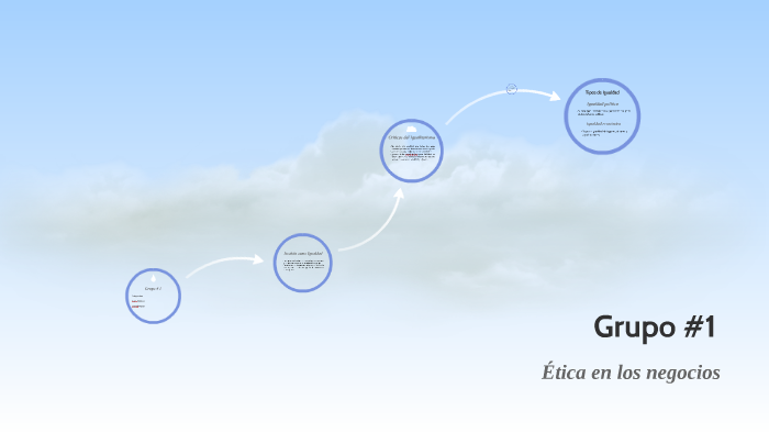 Grupo # 1 by on Prezi