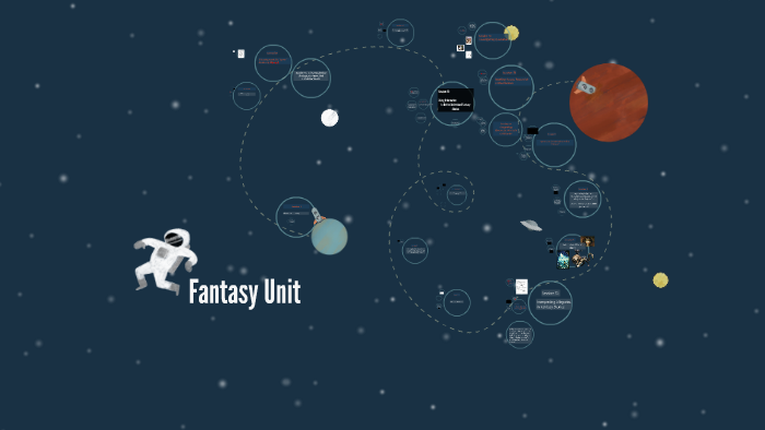 Fantasy Unit by on Prezi