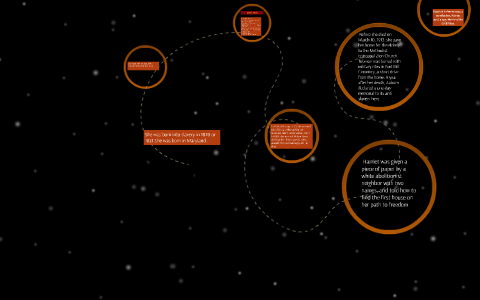 Harriet Tubman by Alize Rivera on Prezi