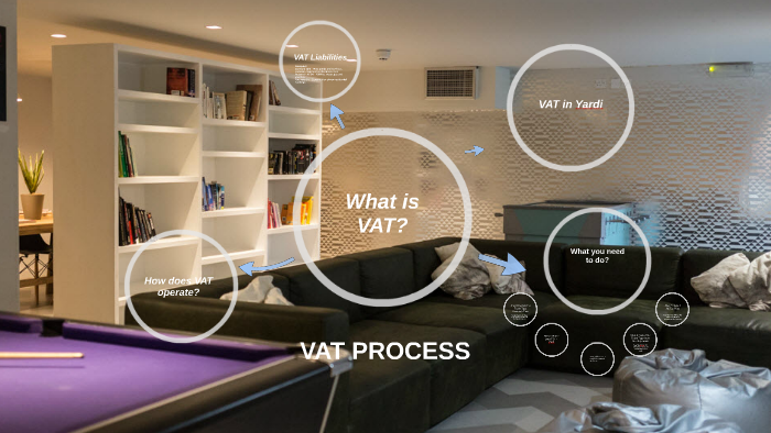 VAT Process by on Prezi