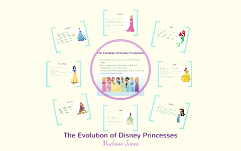 The Evolution of Disney Princesses by Madison Jones on Prezi