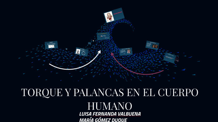 TORQUE Y EL CUERPO HUMANO by maria gomez duque on Prezi