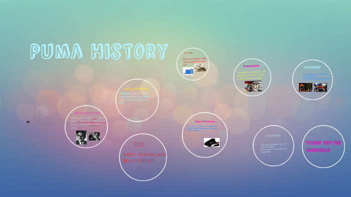 Puma History by Gracie Gonzalez on Prezi
