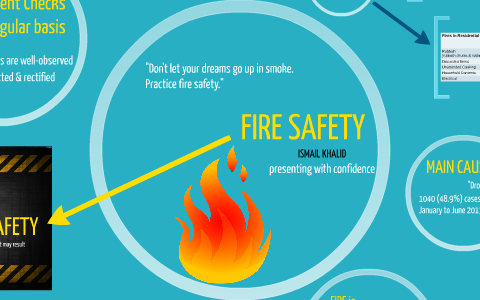 FIRE SAFETY by on Prezi