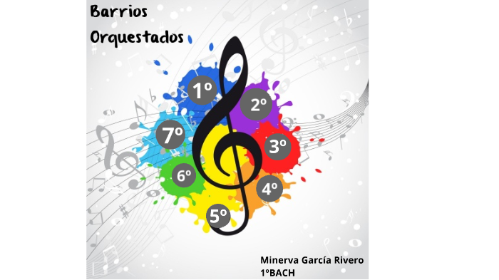 Exposición Oral, Barrios Orquestados, Minerva García Rivero, 1ºBACH B ...