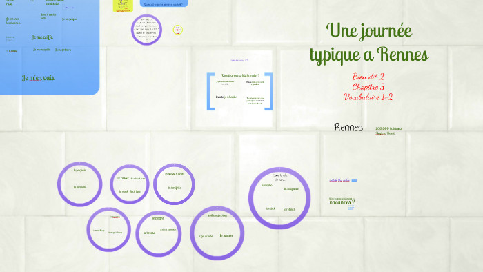 *Bien Dit 2 - Ch5 V1 by Cedric Chastagner on Prezi