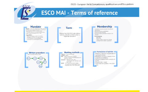 ESCO MAI Terms of Reference 2014 - 2017 by Aldo Laudi on Prezi