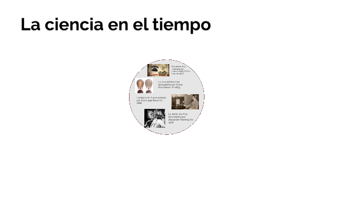 La ciencia en el tiempo by Alicia Meraz on Prezi