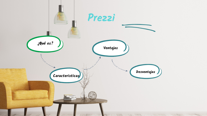 Que es prezzi by Antonella Alvarado on Prezi