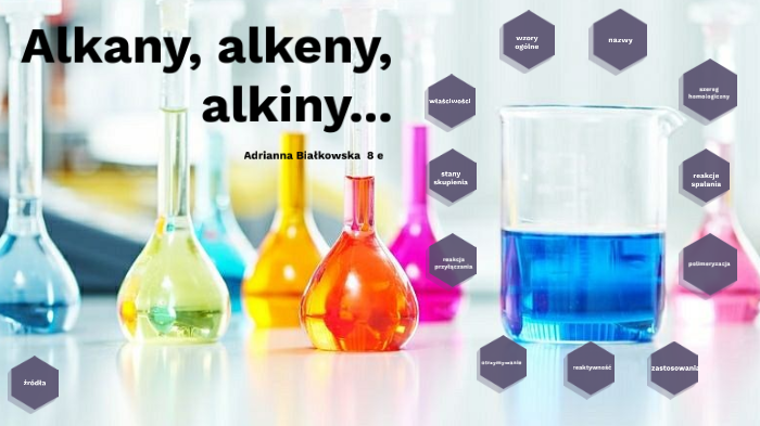 alkany, alkeny, alkiny by Ada Ada on Prezi