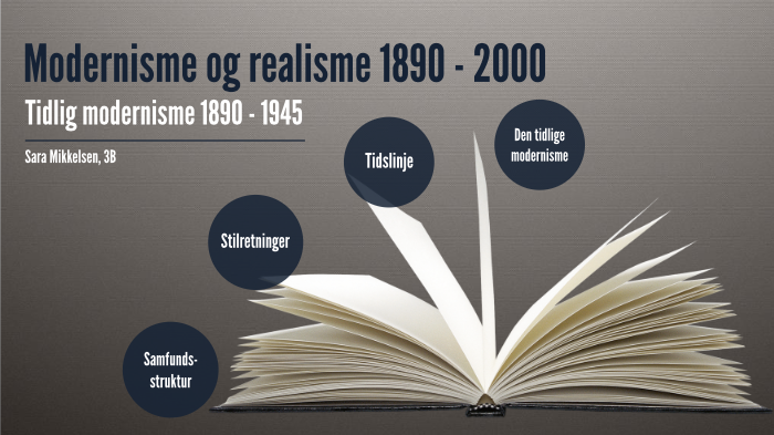 Tidlig modernisme by Sara Mikkelsen on Prezi