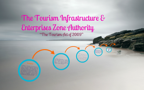 The Tourism Infrastructure & Enterprise Zone Authority by Teej San ...
