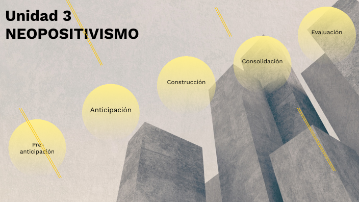 T12. FILOSOFÍA 1 NEOPOSITIVISMO by DOCENTE CIUDADANIA on Prezi