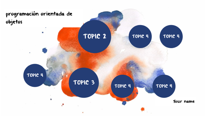 progamacion orientada de objetos by erick florez on Prezi