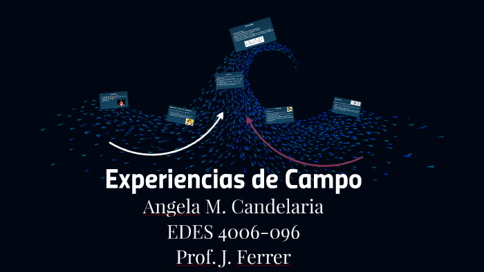 Experiencias de Campo by Angela Candelaria Perez on Prezi