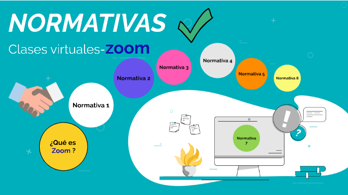 NORMAS-CLASES VIRTUALES by Jonathan Coveña Menéndez on Prezi