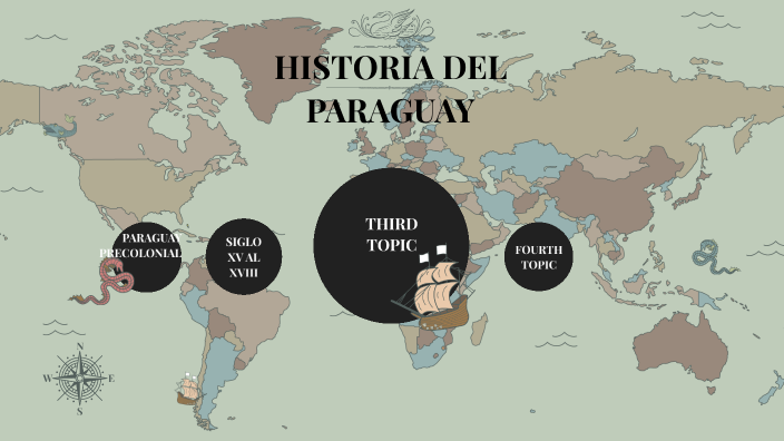 HISTORIA DEL PARAGUAY by liz ramos on Prezi