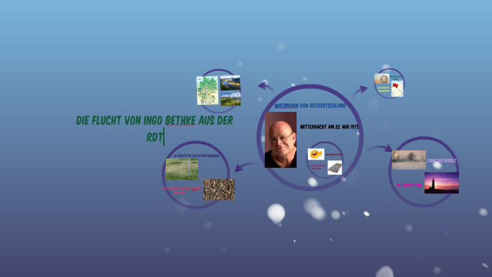 Die Flucht von Ingo Bethke aus RDT by Iris Marcialis on Prezi