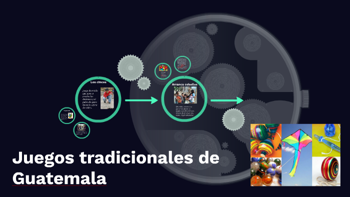 Juegos tradicionales de Guatemala by gilda salguero on Prezi
