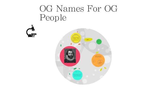 OG Names For OG People by Myles Gatewood on Prezi