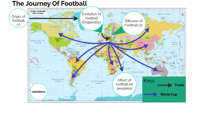 Journey of Football by Ryodai Mizo on Prezi